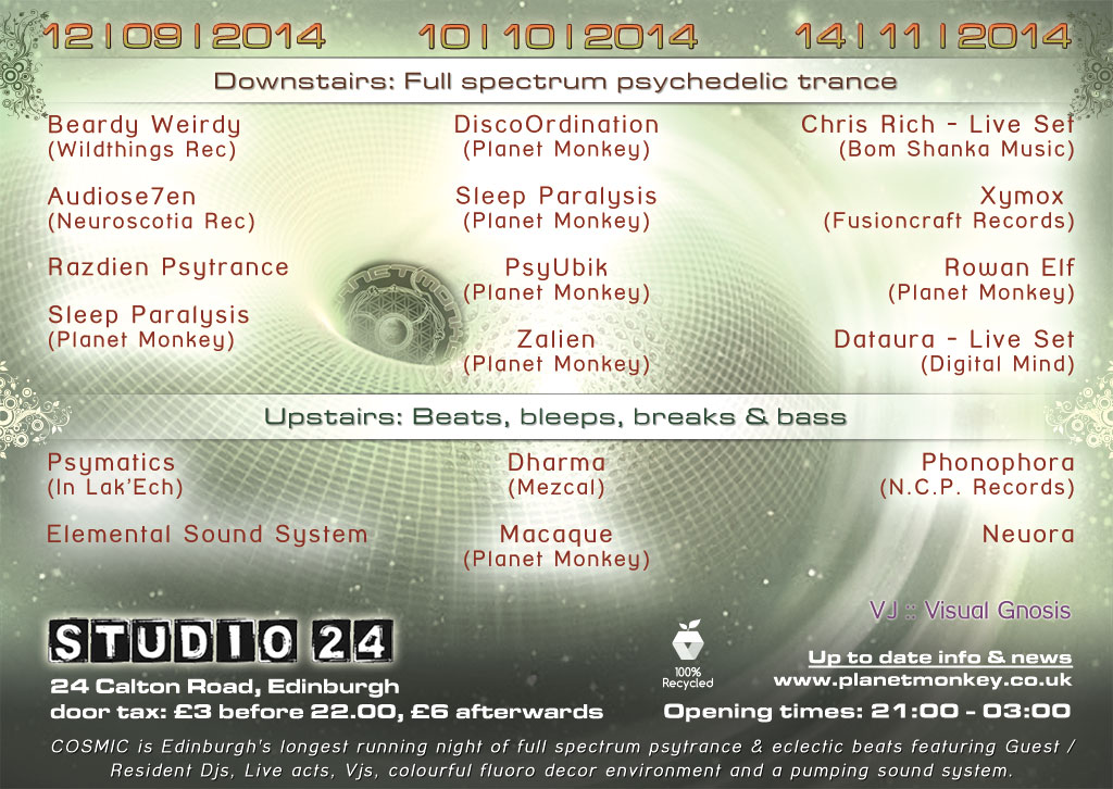 Cosmic club night artwork – George Mitropapas